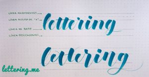 Bouncing letters o Bouncing lettering: ¿Cómo se hace? - Lettering