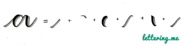 Cómo hacer Sombras en Lettering: Alfabeto completo - Lettering